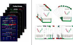Trading Chart and 66 Cards, Candlestick Patterns Posters, 350 GSM Stock ...