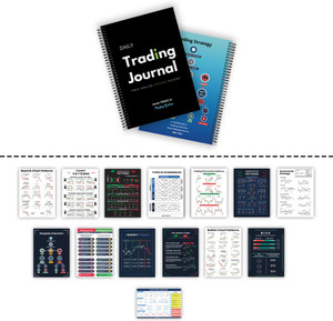 Premium Trader's Journal & Chart Posters Fine Art Print - Chart ...