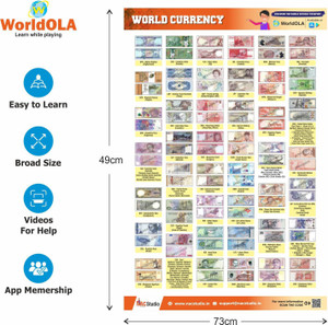 WORLD DISCOVERY CHARTS Photographic Paper - Educational posters in ...