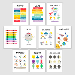 Easy Kids Learning Wall Poster For Kids of Kindergarten, Nursery and ...