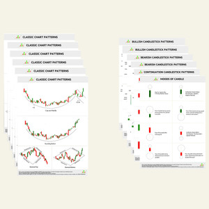 Candlestick Chart Patterns Paper Print - STOCK MARKET posters ...