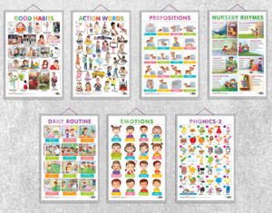 Good Habits, Action Words, PREPOSITIONS, EMOTIONS, DAILY ROUTINE ...