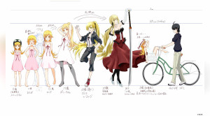 Monogatari Bakemonogatari Anime Series Hd Matte Finish Poster P-14420 ...