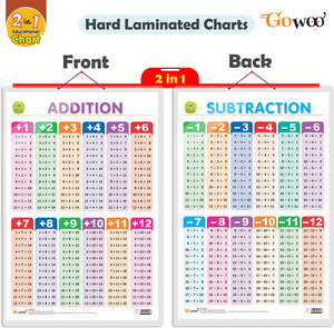 2 IN 1 ADDITION AND SUBTRACTION Early Learning Educational Chart for ...