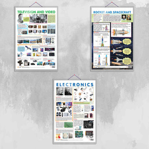 ELECTRONIC, TELEVISION AND VIDEO and ROCKET AND SPACECRAFT Chart ...