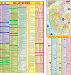 Combo of 3 Detailed Maps: History, Geography & Karnataka – Perfect for ...