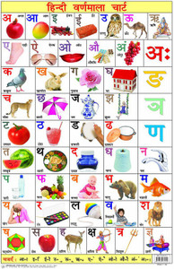 Abcd alphabet chart Poster Multicolor Photo Paper Print Poster ...