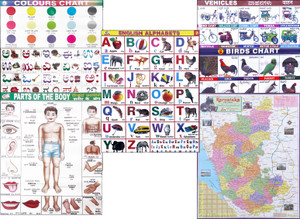 Kids For Chart, Kannada, Colours, Parts Of Body, Alphabet, Vehicles ...