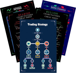 Stock market patterns chart, candlestick chart, super self adhesive ...