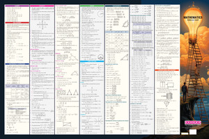 Mathematics Concept And Formulas Wall Chart For Various Exams Quick ...