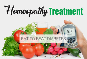 Poster Homeopathy Treatment New sl-9799 (Wall Poster, 13x19 Inch, Matte ...