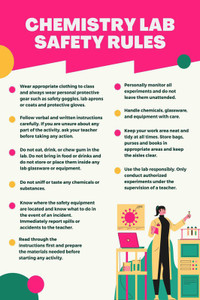 Kids Educational Wall Poster On "Chemistry Lab Safety Rules"|Early ...