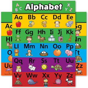Abcd alphabet chart Poster Multicolor Photo Paper Print Poster ...