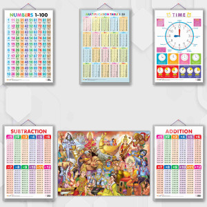 GIANT INDIAN MYTHOLOGY COLOURING POSTER, Numbers 1-100, Multiplication ...