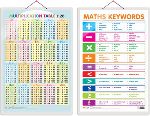 Set of 2 Multiplication Table 1-20 and MATHS KEYWORDS Early Learning ...