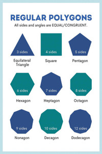 Early Learning Wall Poster On "Polygons"|Unframed Poster For Wall ...
