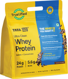 TATA 1mg Ultra Clean Whey Protein Isolate + Concentrate|24g Protein|Lab ...