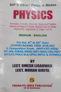 Formula Physics Part -1 sip's Chart Pattern Notes: Buy Formula Physics ...