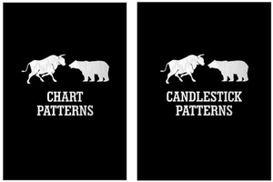 Candlestick Patterns Inside Are 28 Pages Depicting And Describing ...