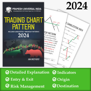 Beginners Guide Trading Chart Patterns Book, Includes Candlestick ...