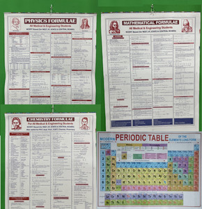 Combo Of Physics Chemistry Math And Periodic Table Formula Chart For ...