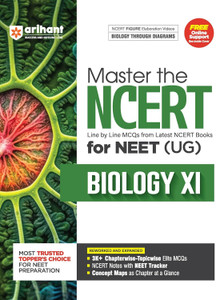 Master The NCERT For NEET/JEE Biology XI | Line By Line MCQs From ...