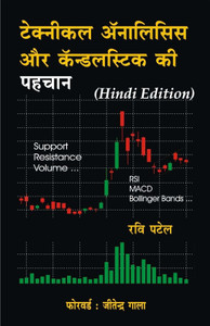 Technical Analysis Aur Candlesticks Ki Pechan : Trading Chart Patterns ...