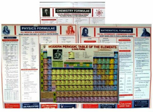 A Combo Of 4 Formula Charts Of Mathematics, Physics, Chemistry And ...