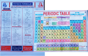 "Physics And Periodic Table Combo Formula Chart: Your Ultimate ...