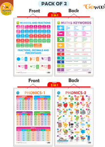 Set of 2 | 2 IN 1 NUMBER & FRACTIONS AND MATHS KEYWORDS and 2 IN 1 ...