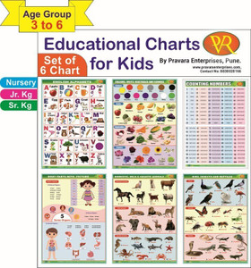 Kids Learning Charts, Educational Posters 6 Charts – English Alphabets ...