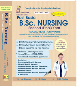 Post Basic BSc Nursing 2nd Second Year Solved Question Papers With ...