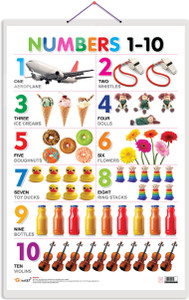 Numbers 1-10 Hard Laminated Educational Chart | By Sawan: Buy Numbers 1 ...