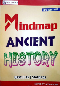 Ancient History Mind Map For Quick Revision For UPSC /IAS/ PCS /NET-JRF ...