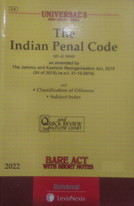 Indian Penal Code,1860, With Classification Of Offences And Subject ...