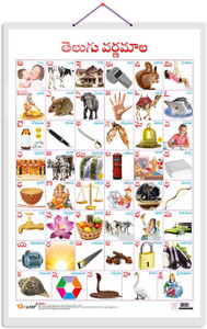 Telugu Alphabet?(Telugu) Chart, Wall Poster For Room Decor High Quality ...