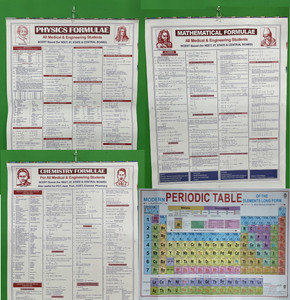 Physics Chemistry Math And Periodic Table For Intermediate Students In ...