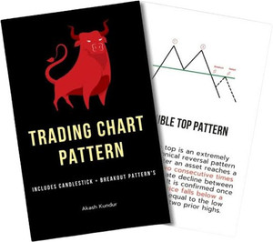 Trading Chart Pattern: Buy Trading Chart Pattern by Akash kundur at Low ...