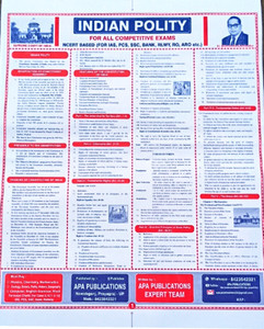 "Indian Polity, History & Geography Essential Combo Of Three Charts For ...