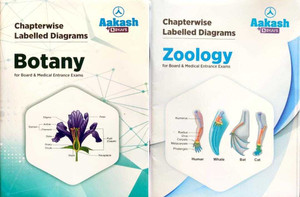Aakash Chapterwise Labelled Diagrams Of Botany & Zoology For Class 11th ...