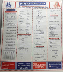 A Physics Formula Wall Chart For Intermediate , Engineering, Medical ...