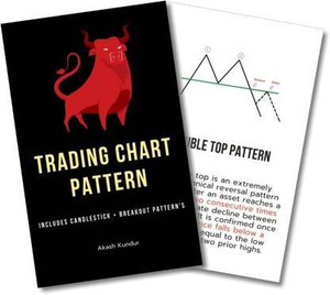 Trading Chart Pattern & Candlestick Book For Beginners: Buy Trading ...