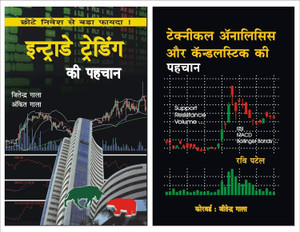 Intraday Trading Ki Pehchan + Technical Analysis Aur Candlesticks Ki ...