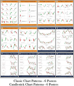 Pramesh Trading Secret Charts [ 6 Classic Chart Patterns & 6 ...