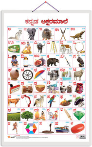 Kannada Alphabet Chart, Wall Poster For Room Decor High Quality Paper ...