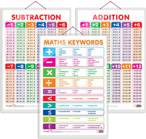 Set of 3 SUBTRACTION, ADDITION and MATHS KEYWORDS Early Learning ...