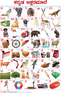 Kannada Alphabet Hard Laminated Educational Chart | By GO WOO: Buy ...