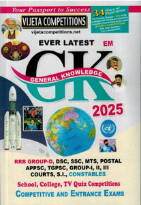 General Knowledge 2025 ( For APPSC, TGPSC, Sub Inspectors, Constables ...