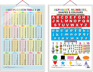 Set of 2 Multiplication Table 1-20 and Alphabet, Numbers, Shapes ...