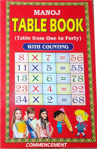 Mini Tables' Book, English, Ultra-Thin: Buy Mini Tables' Book, English ...